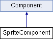A2 Platformer: SpriteComponent Class Reference